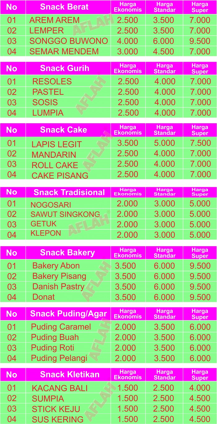 Snack Box / Snack Dus - Catering Jogja